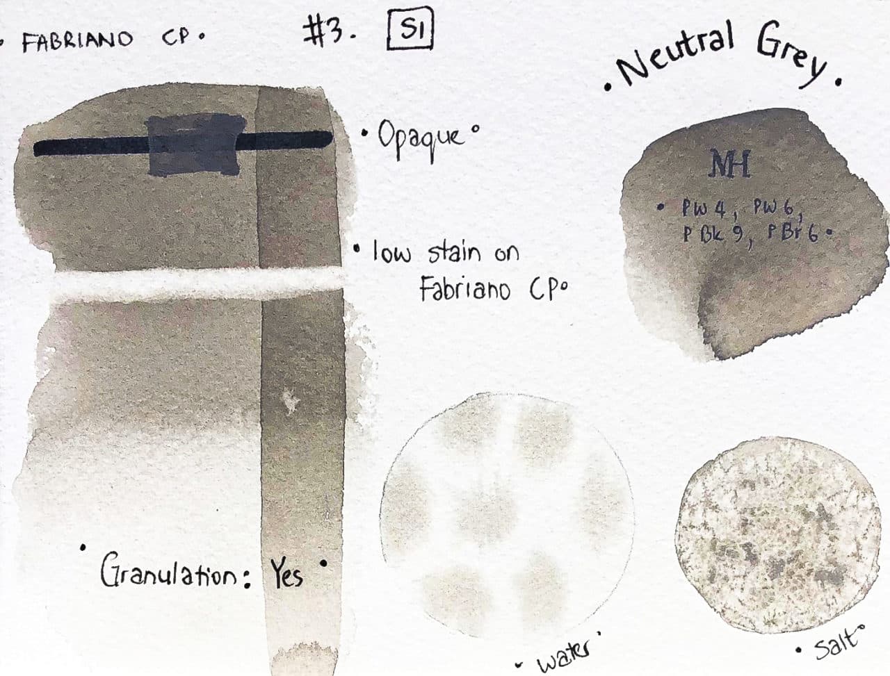 W136 Neutral Grey (N5) - Michael Harding